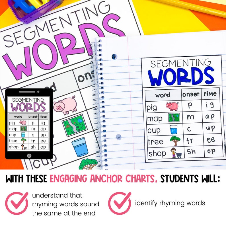 Segmenting and Blending Phonics Anchor Charts and Classroom Posters - Etsy