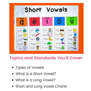 Short and Long Vowel Phonics Anchor Charts and Classroom Posters - Etsy