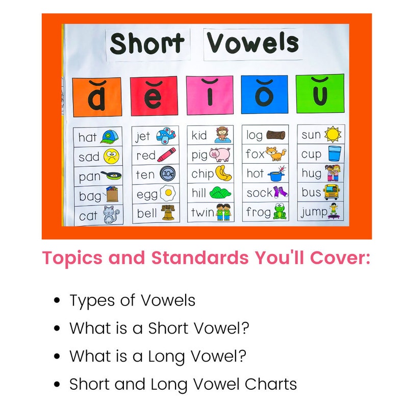 Short and Long Vowel Phonics Anchor Charts and Classroom Posters - Etsy