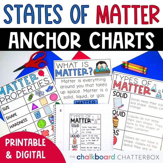 Physical Properties Of Matter Anchor Chart Properties Of Matter