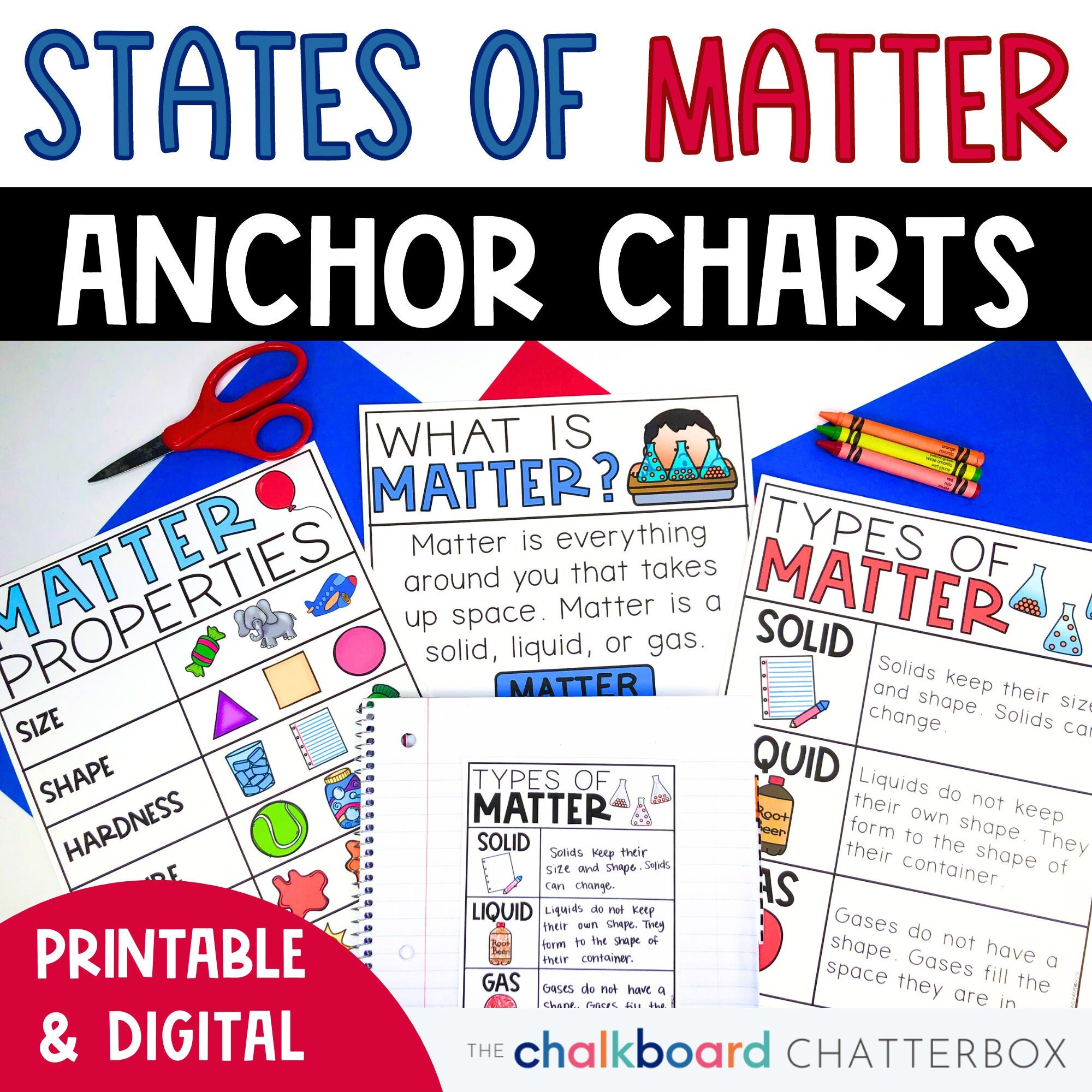 States of Matter and Physical Property Anchor Charts for First and ...