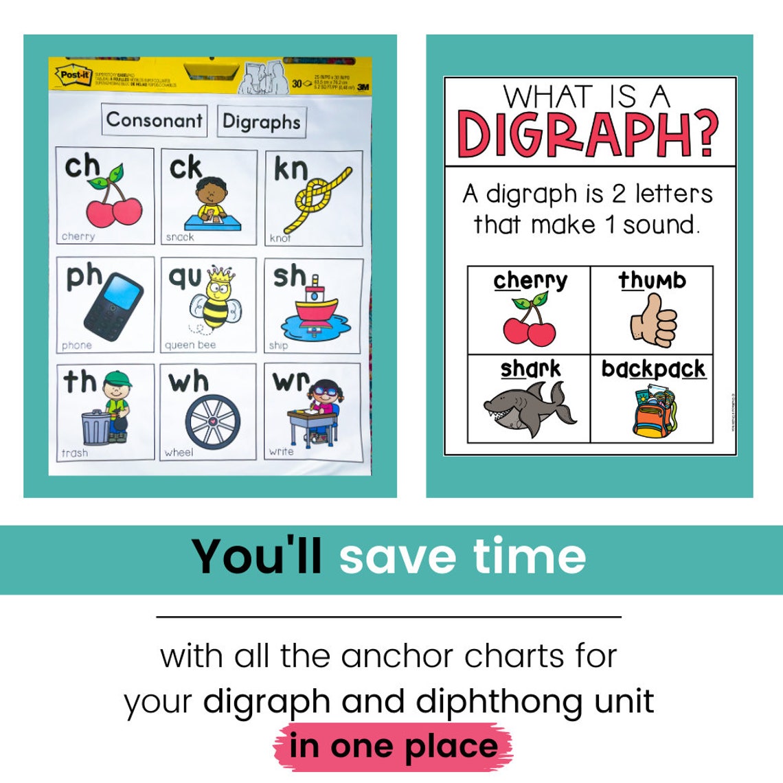 Digraph, Trigraph, and Diphthong Phonics Anchor Charts and Classroom ...