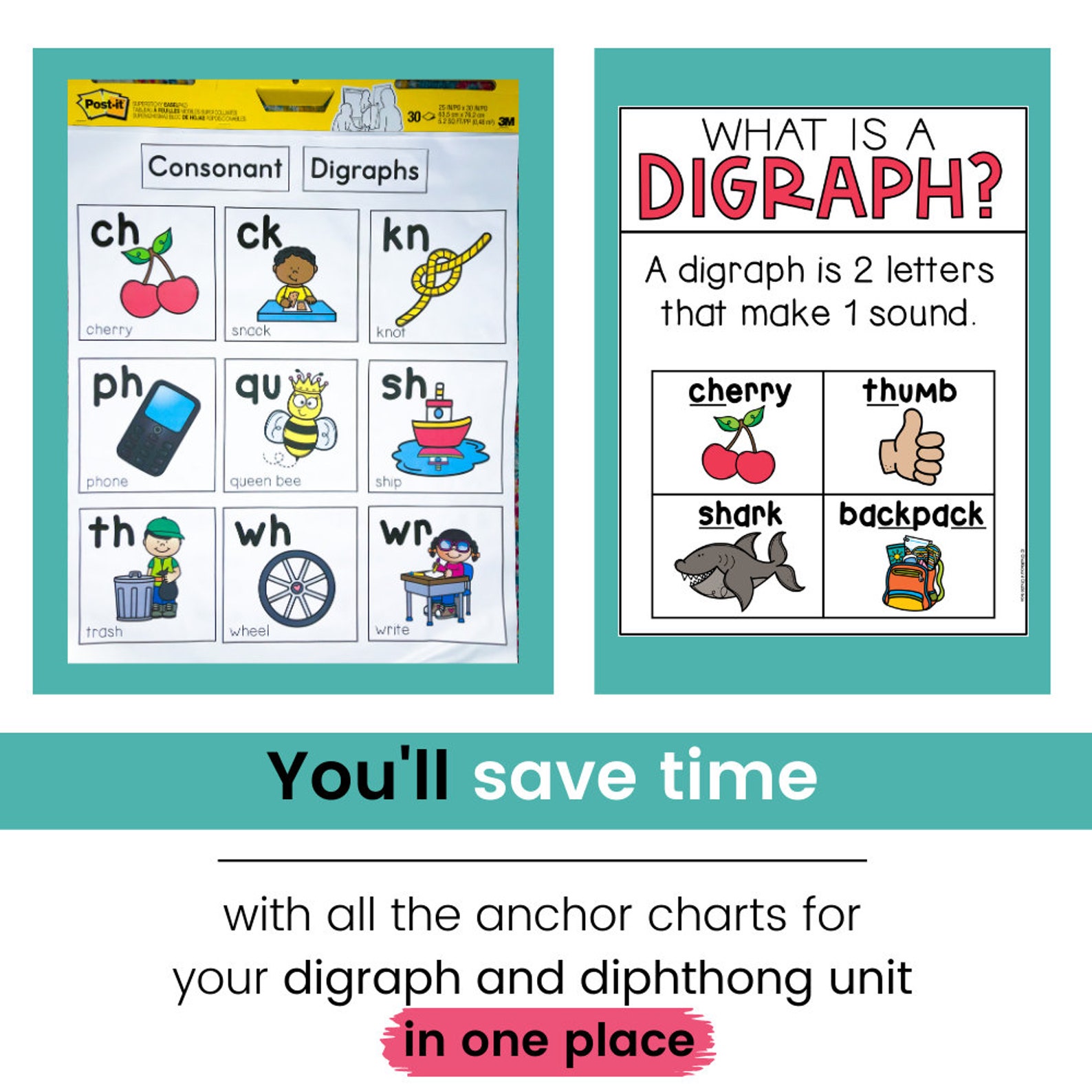 Digraph, Trigraph, and Diphthong Phonics Anchor Charts and Classroom ...