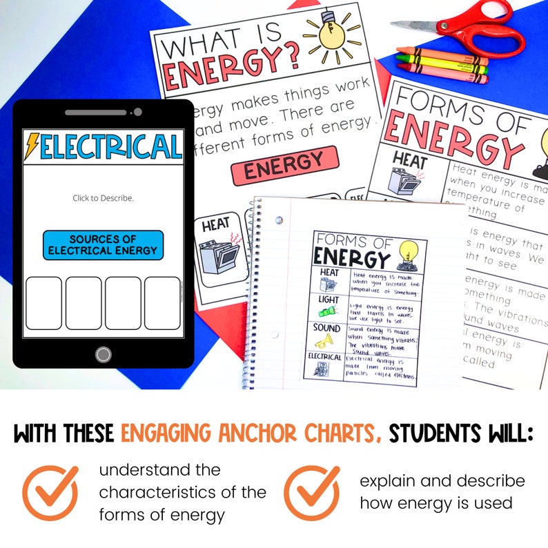 Forms of Energy | Heat, Light, and Sound Anchor Charts for First and ...