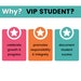 VIP Student Starter Kit | Classroom Behavior Management Tool - Etsy