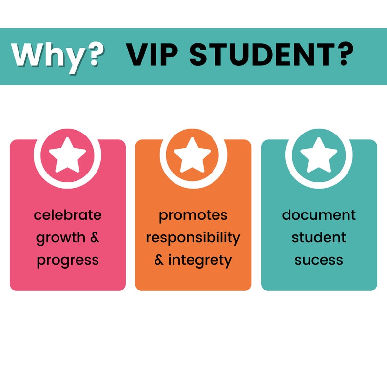 VIP Student Starter Kit | Classroom Behavior Management Tool - Etsy