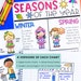 Weather and Season Anchor Charts for First and Second Grade - Etsy