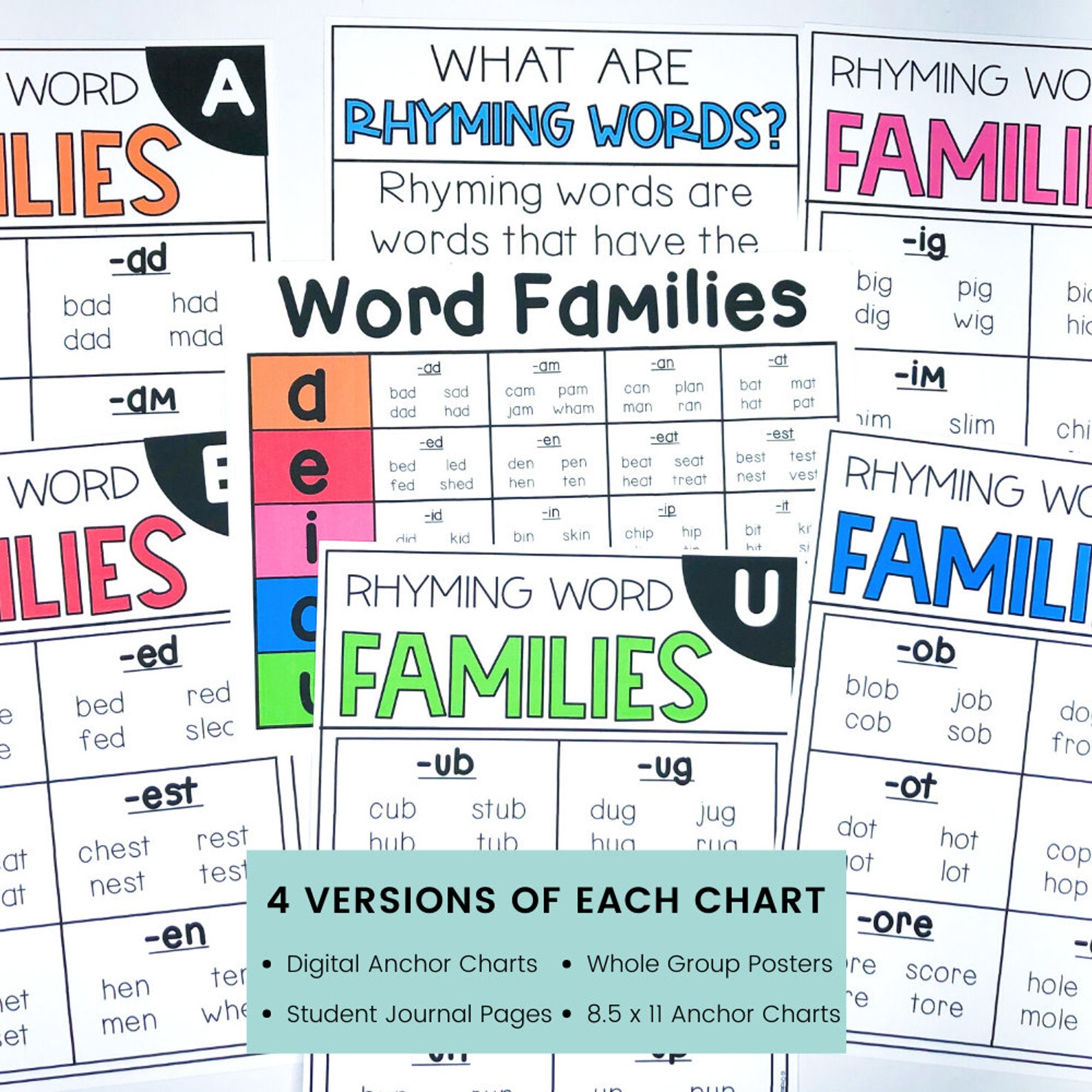 Rhyming Word Family Phonics Anchor Charts and Classroom Posters - Etsy