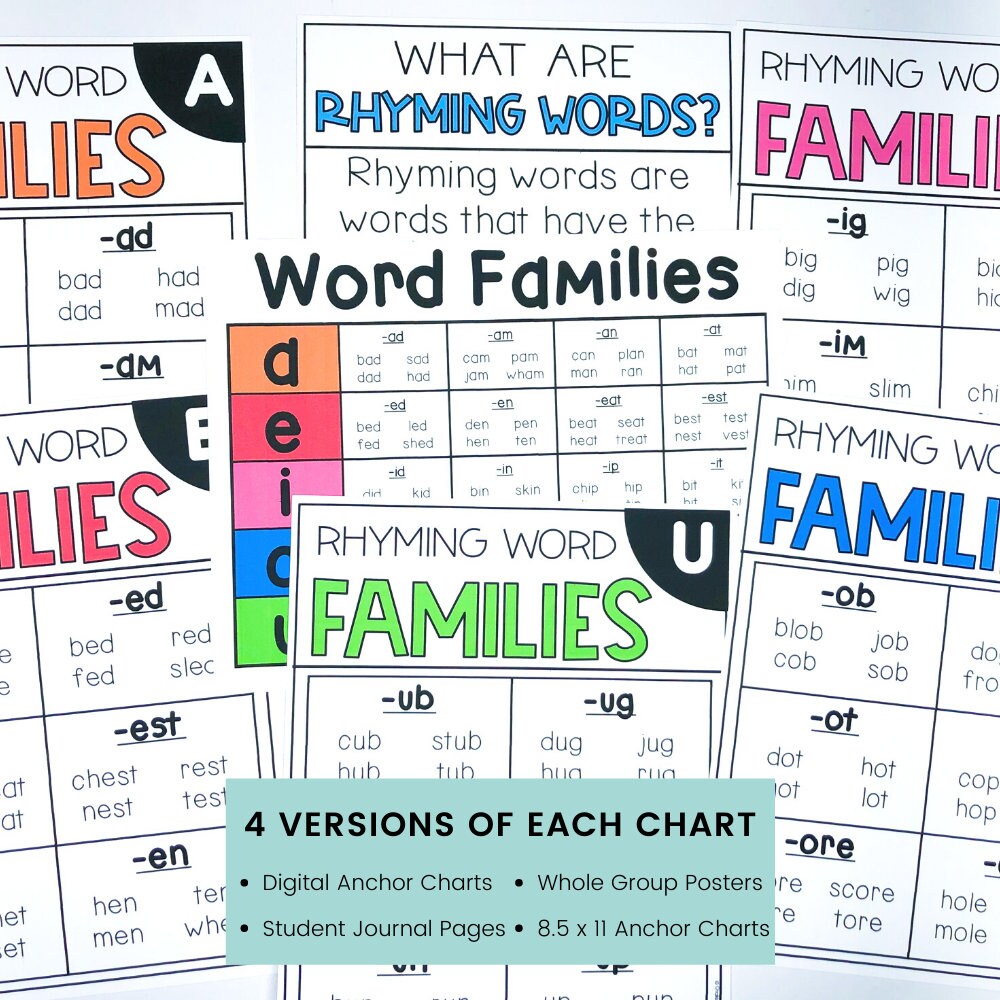 Rhyming Word Family Phonics Anchor Charts and Classroom Posters - Etsy