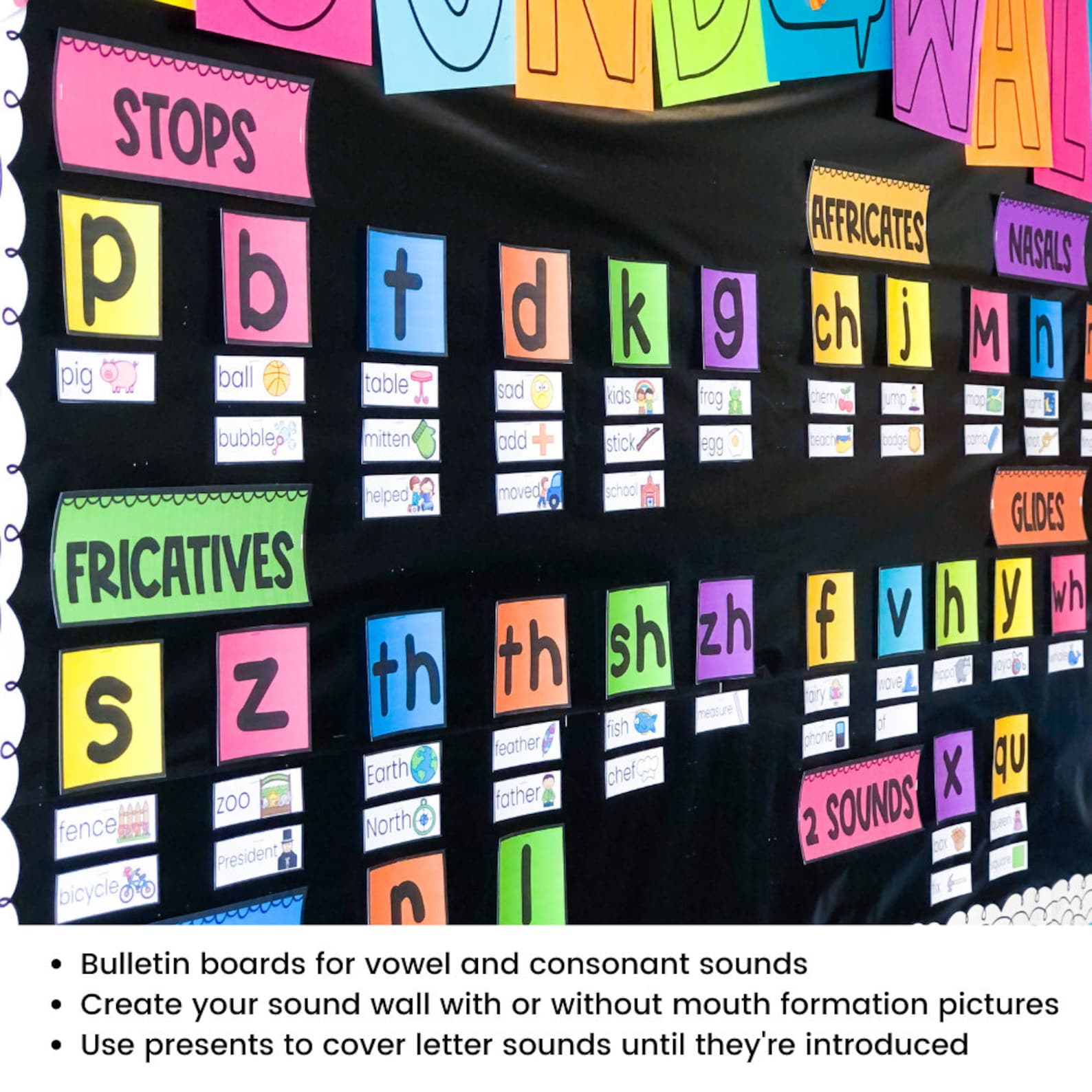 Sound Wall Classroom Bulletin Board Kit - Etsy