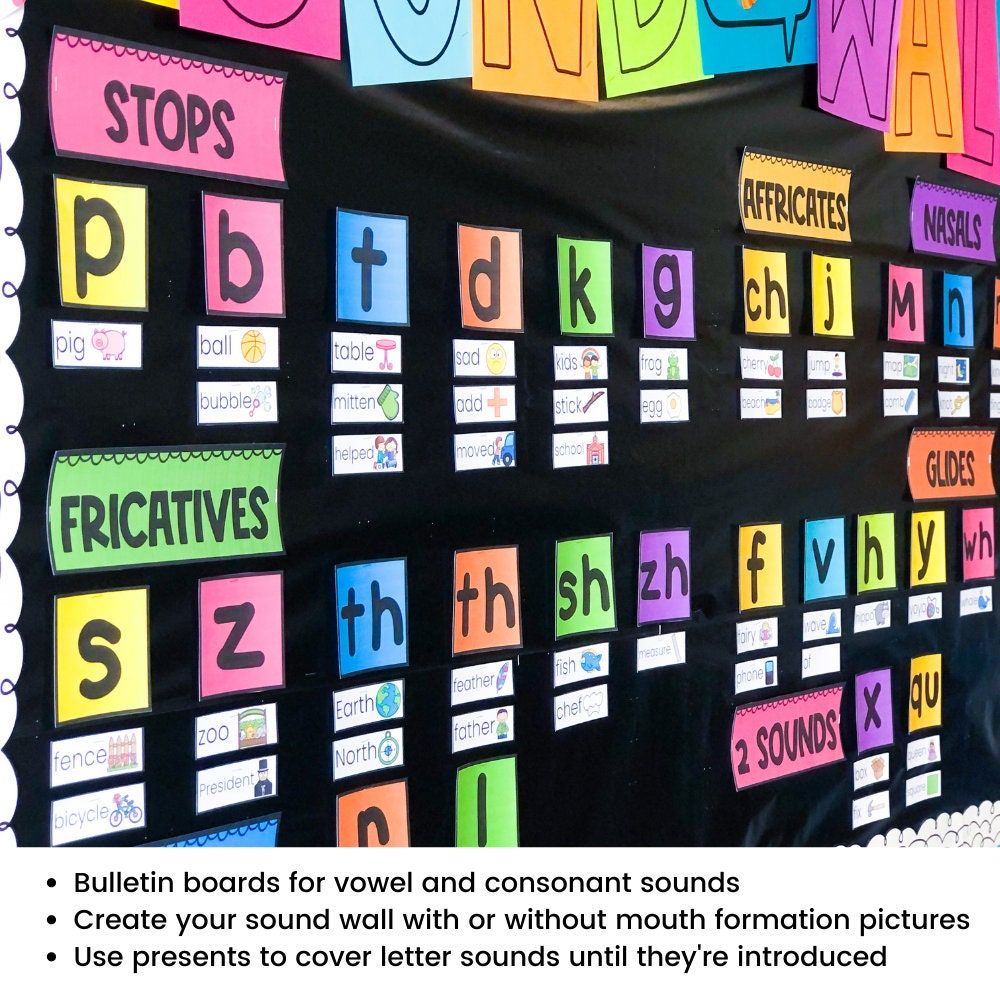Sound Wall Classroom Bulletin Board Kit - Etsy Sound Wall Classroom Bulletin Board Kit - Etsy