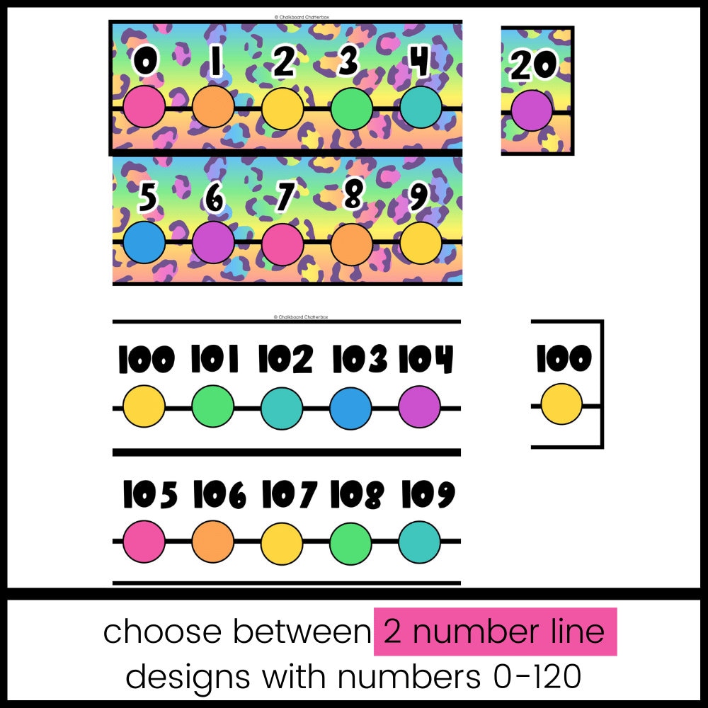 90s Retro Rainbow Classroom Number Line | 0-20 0-50 0-100 0-120 ...