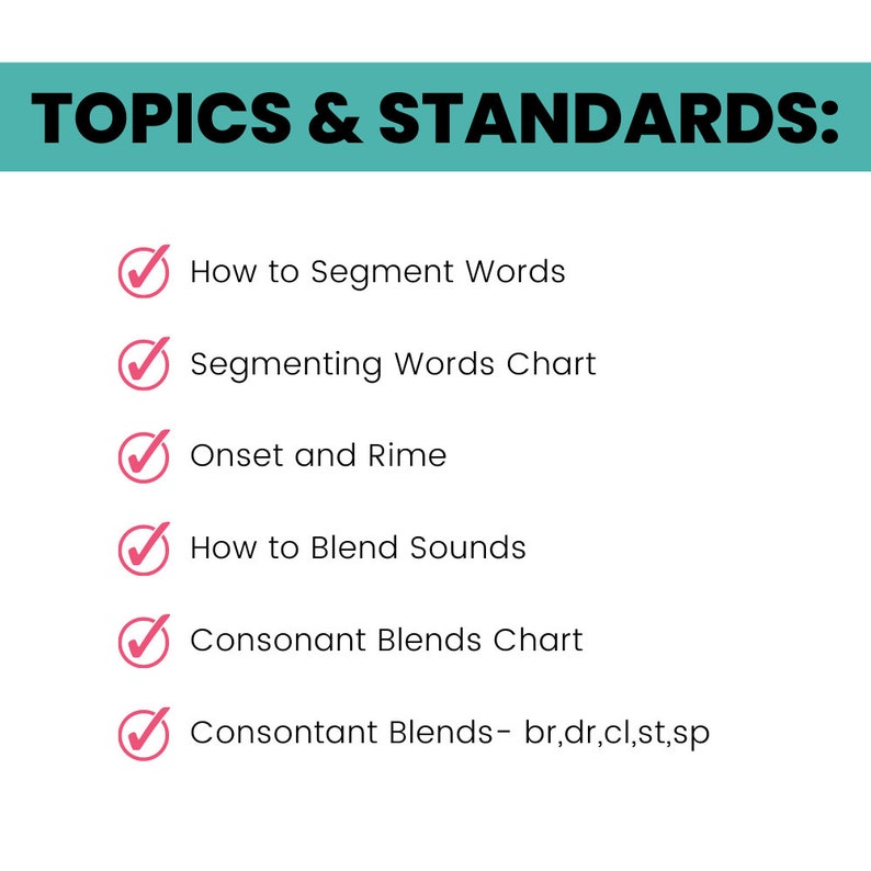 Segmenting and Blending Phonics Anchor Charts and Classroom Posters - Etsy