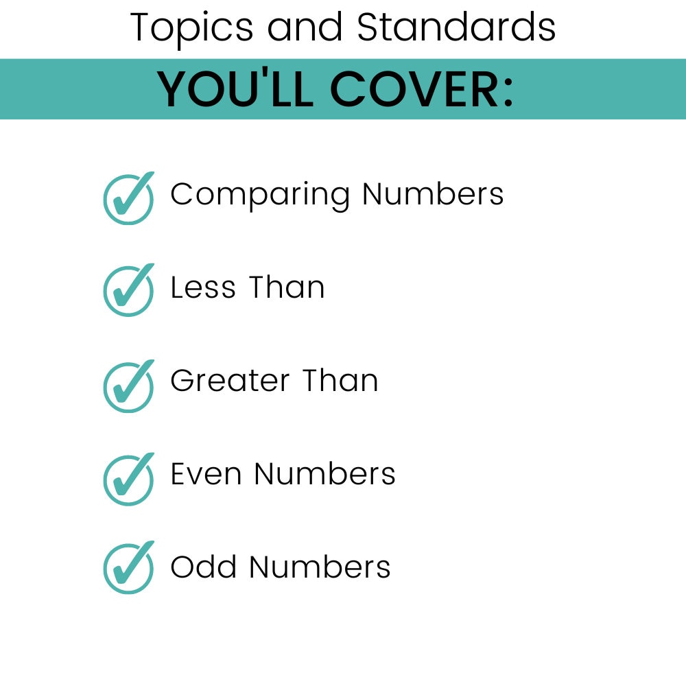 Comparing Numbers With Greater Than and Less Than Anchor Charts and ...