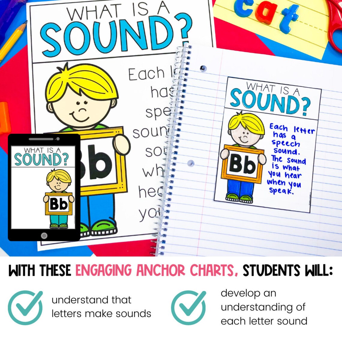 Letter and Sound Phonics Anchor Charts and Classroom Posters - Etsy