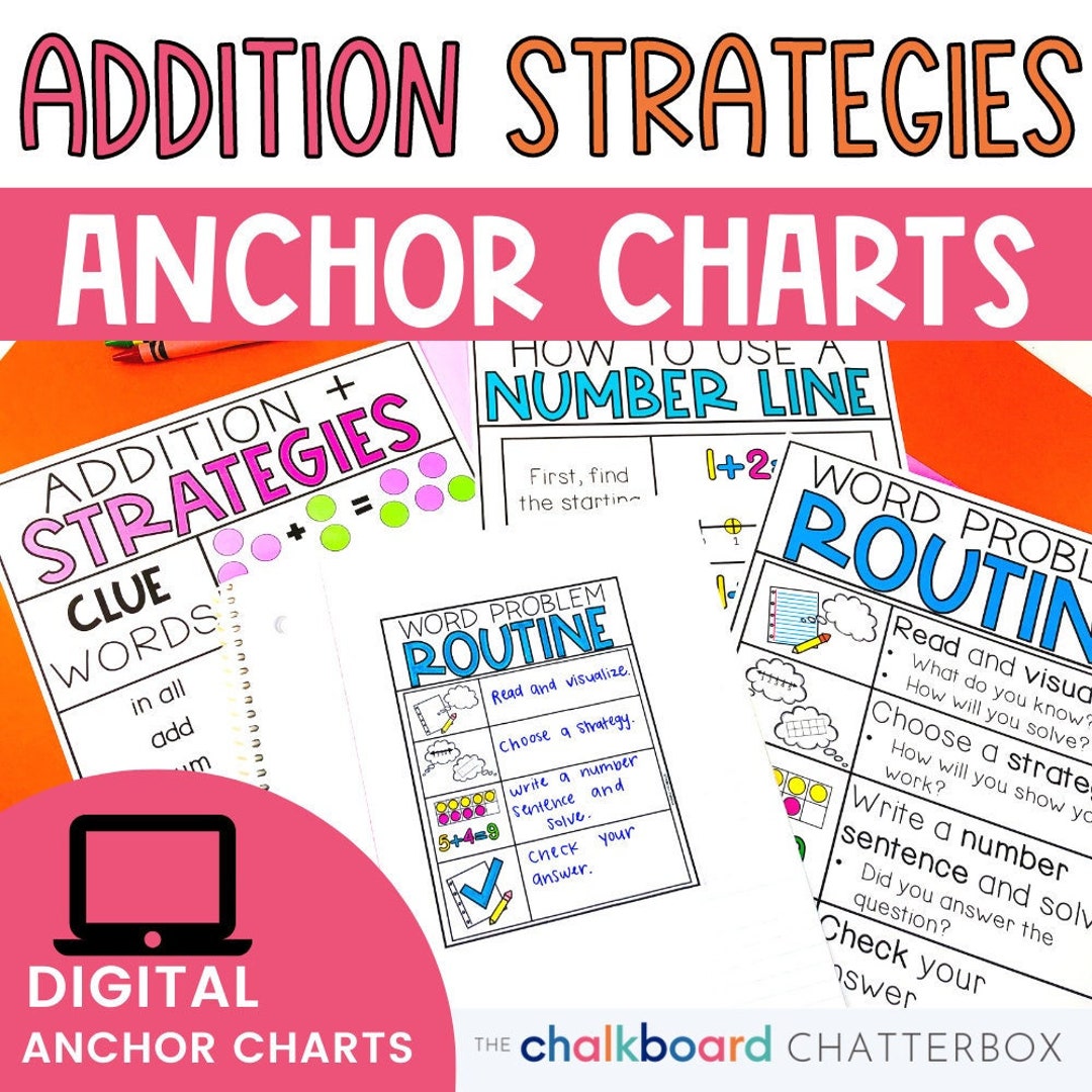 Addition and Subtraction Strategies Anchor Charts and Classroom Posters ...