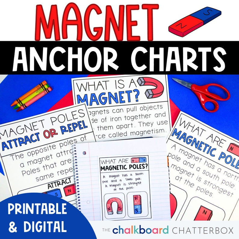 Magnet Anchor Charts for First and Second Grade - Etsy