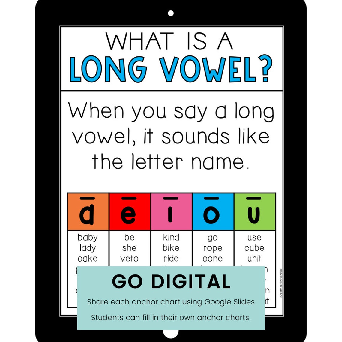 Short and Long Vowel Phonics Anchor Charts and Classroom - Etsy