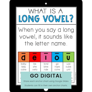 Short and Long Vowel Phonics Anchor Charts and Classroom Posters - Etsy