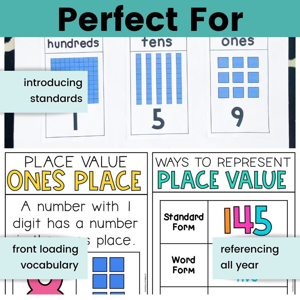 Place Value Anchor Charts and Classroom Posters - Etsy