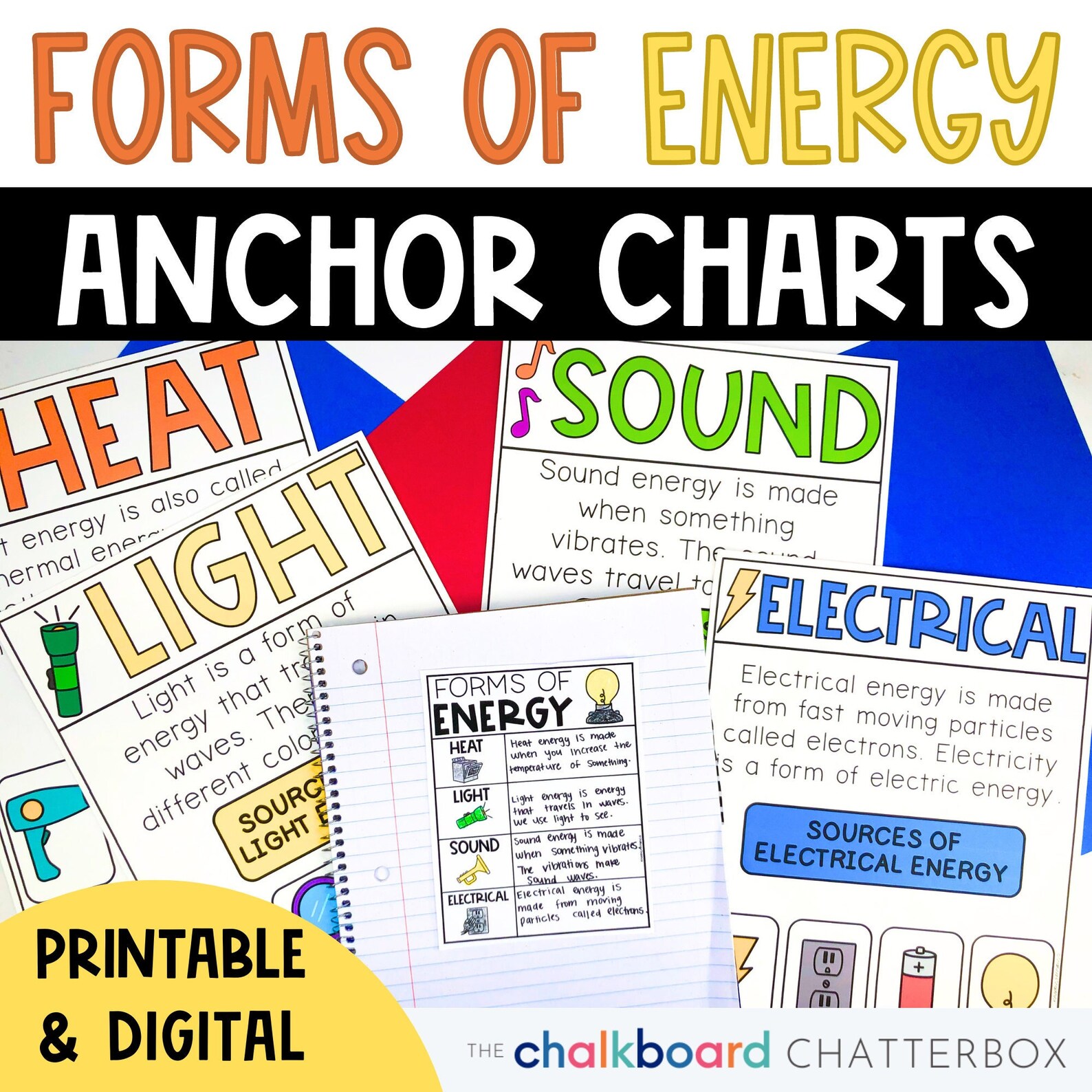 Forms of Energy | Heat, Light, and Sound Anchor Charts for First and ...