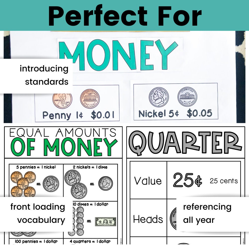 Identifying and Counting Money Anchor Charts and Classroom Posters - Etsy