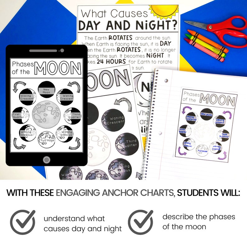 Phases of the Moon and Day and Night Anchor Charts for First and Second ...