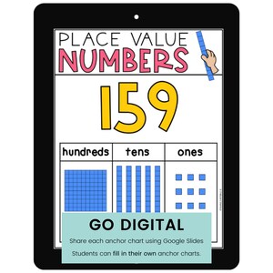 Place Value Anchor Charts and Classroom Posters - Etsy