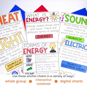 Forms of Energy | Heat, Light, and Sound Anchor Charts for First and ...