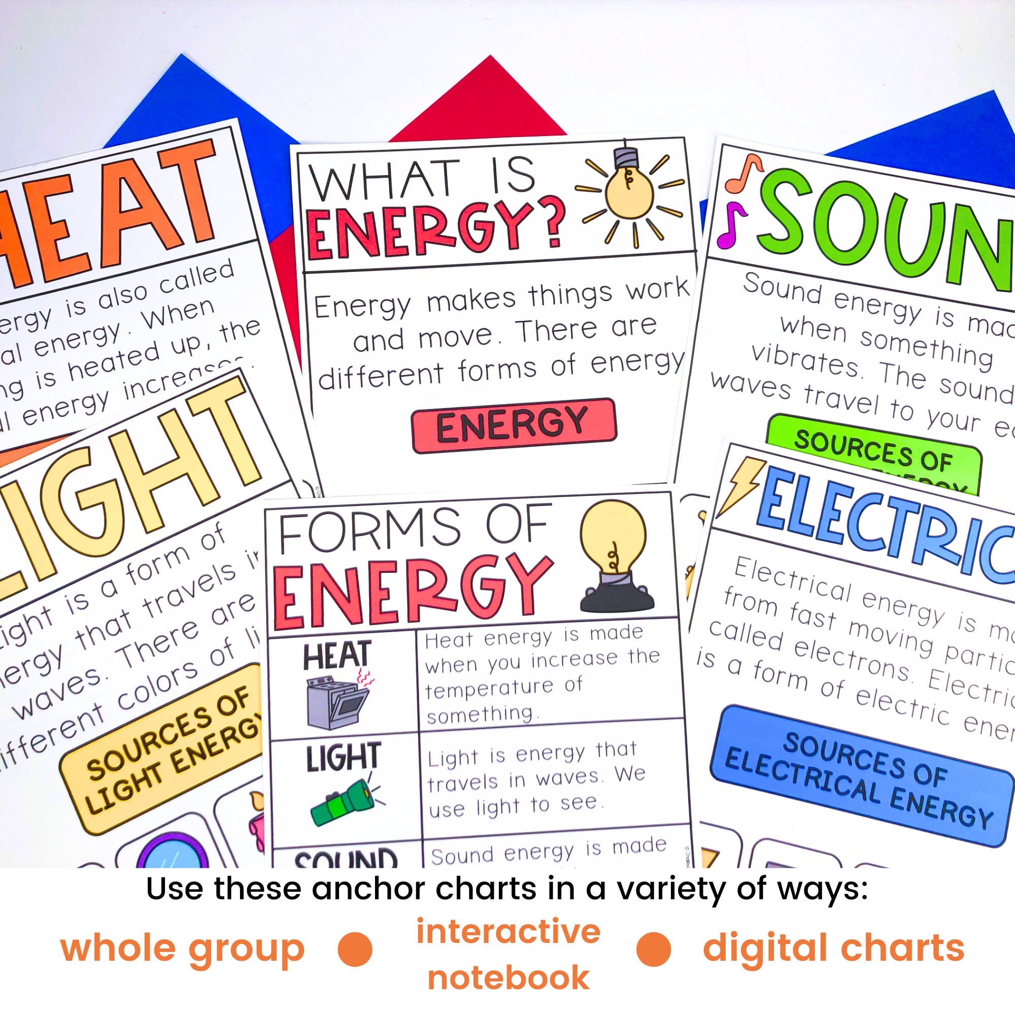 Forms of Energy | Heat, Light, and Sound Anchor Charts for First and ...