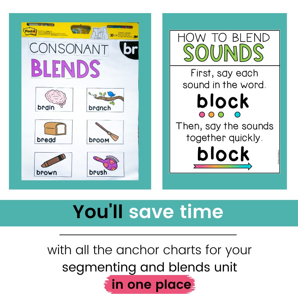 Segmenting and Blending Phonics Anchor Charts and Classroom Posters - Etsy