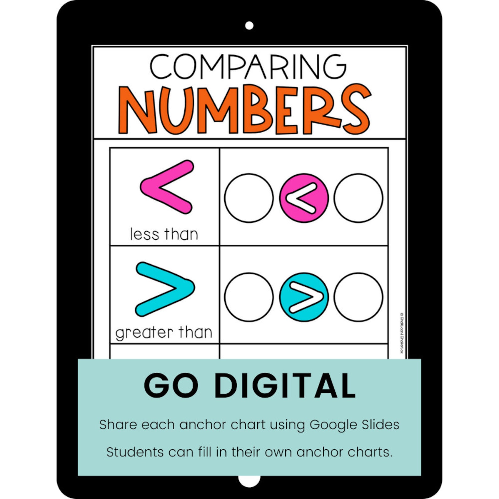 Comparing Numbers Anchor Charts: Greater Than, Less Than (digital ...