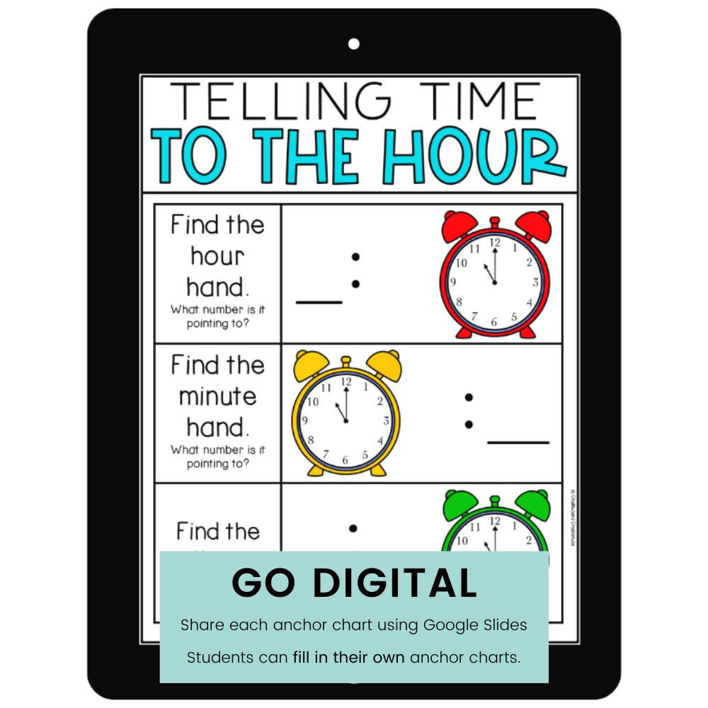 Telling Time Anchor Charts: Hour & Minute Classroom Posters (digital ...