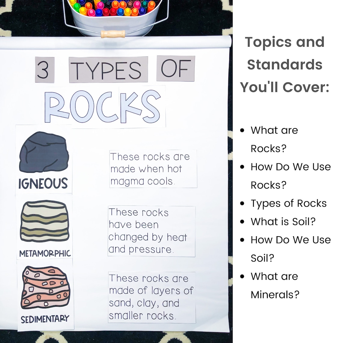 Types of Rocks, Soil and Mineral Anchor Charts for First and Second ...