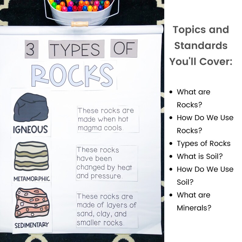Types of Rocks, Soil and Mineral Anchor Charts for First and Second ...