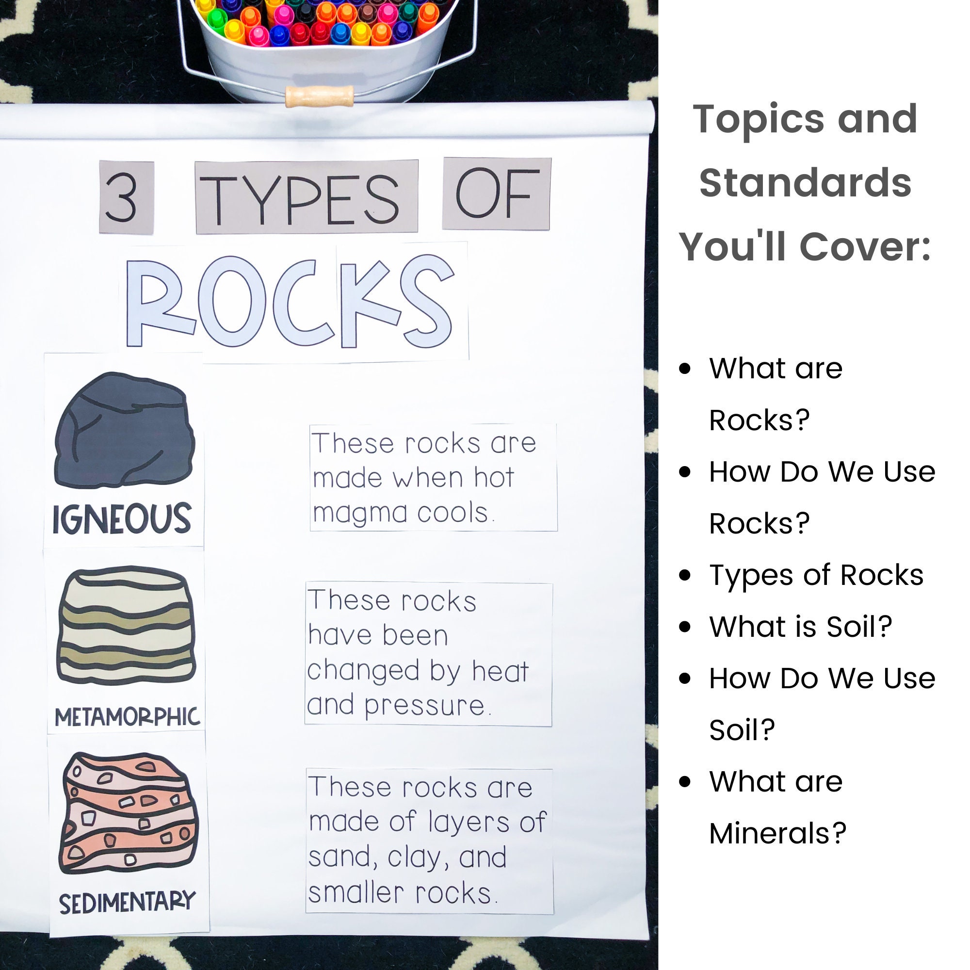 Types of Rocks, Soil and Mineral Anchor Charts for First and Second ...