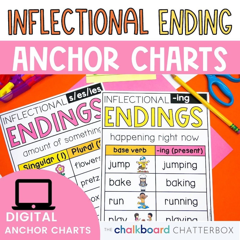 Inflectional Endings -s -ed -ing Phonics Anchor Charts and Classroom ...