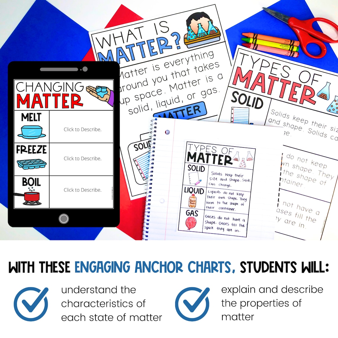 States of Matter and Physical Property Anchor Charts for First and ...