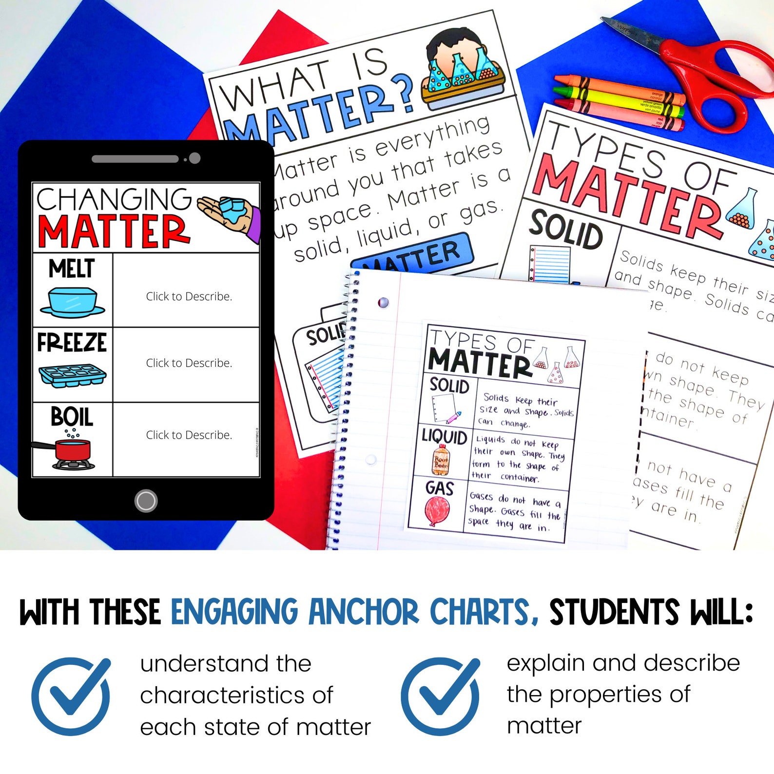 States of Matter and Physical Property Anchor Charts for First and ...