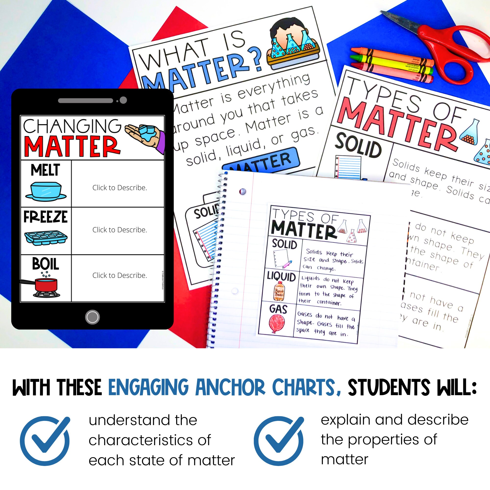 States of Matter and Physical Property Anchor Charts for First and ...