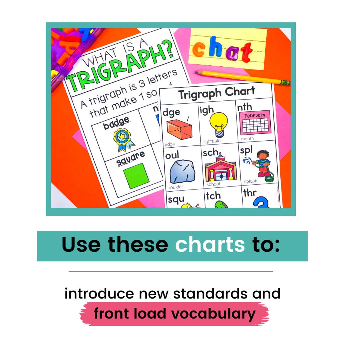 Digraph, Trigraph, and Diphthong Phonics Anchor Charts and Classroom ...