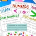 Comparing Numbers Anchor Charts: Greater Than, Less Than (digital ...