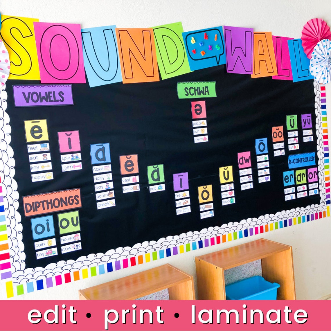 Sound Wall Classroom Bulletin Board Kit - Etsy