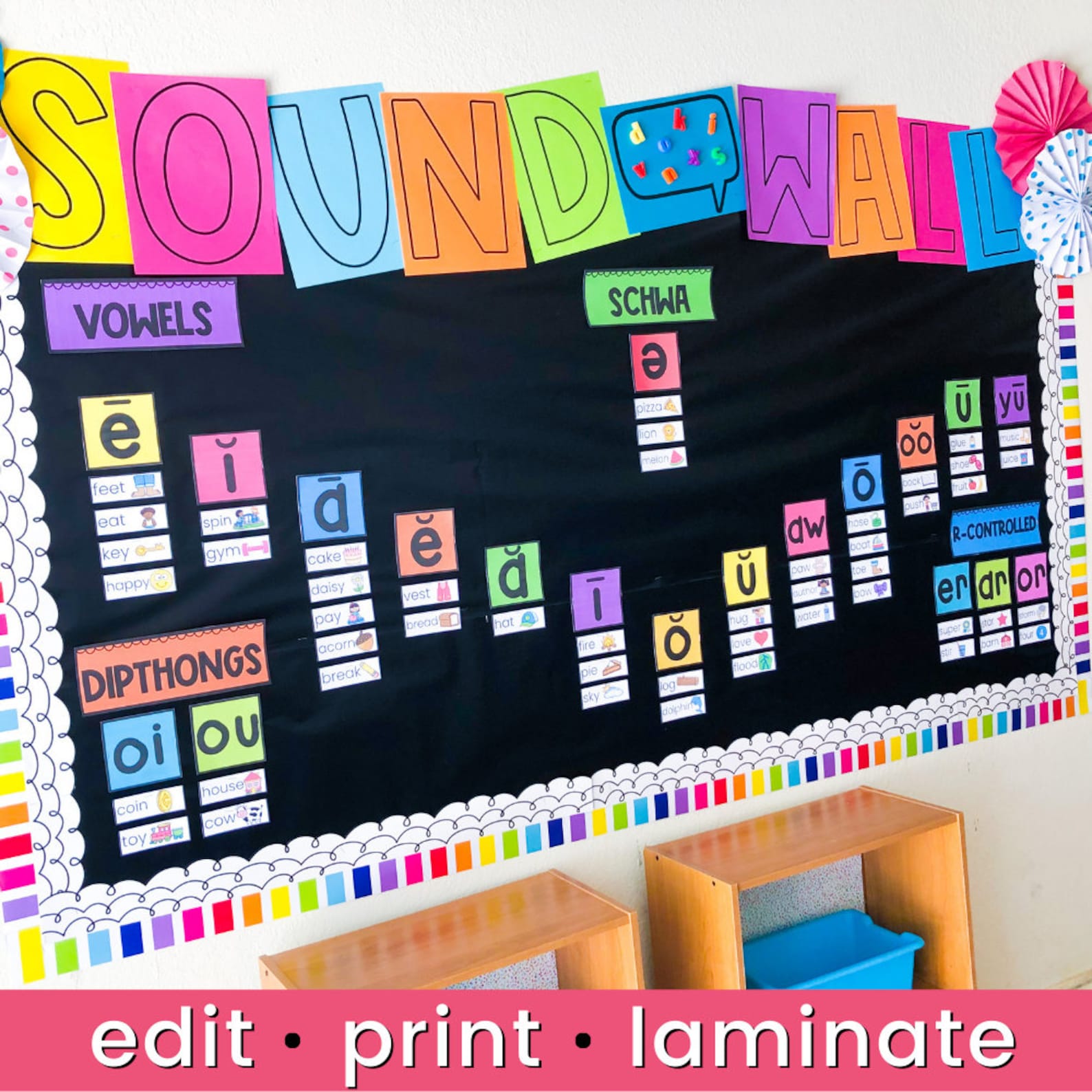 Sound Wall Classroom Bulletin Board Kit - Etsy
