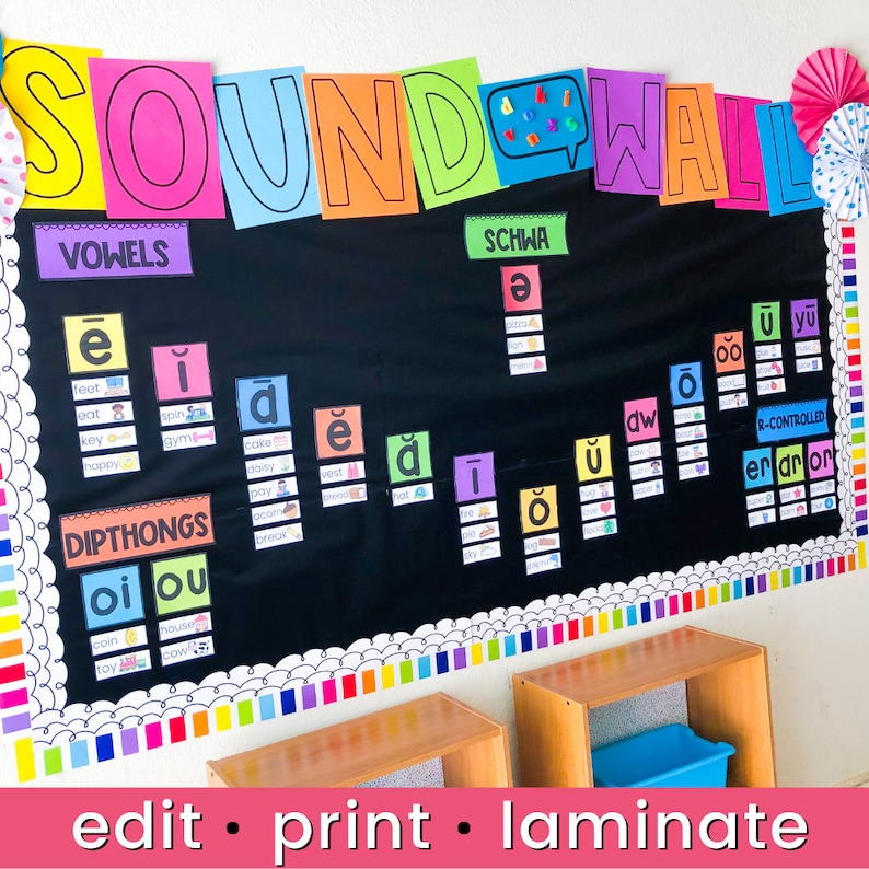 Sound Wall Classroom Bulletin Board Kit - Etsy