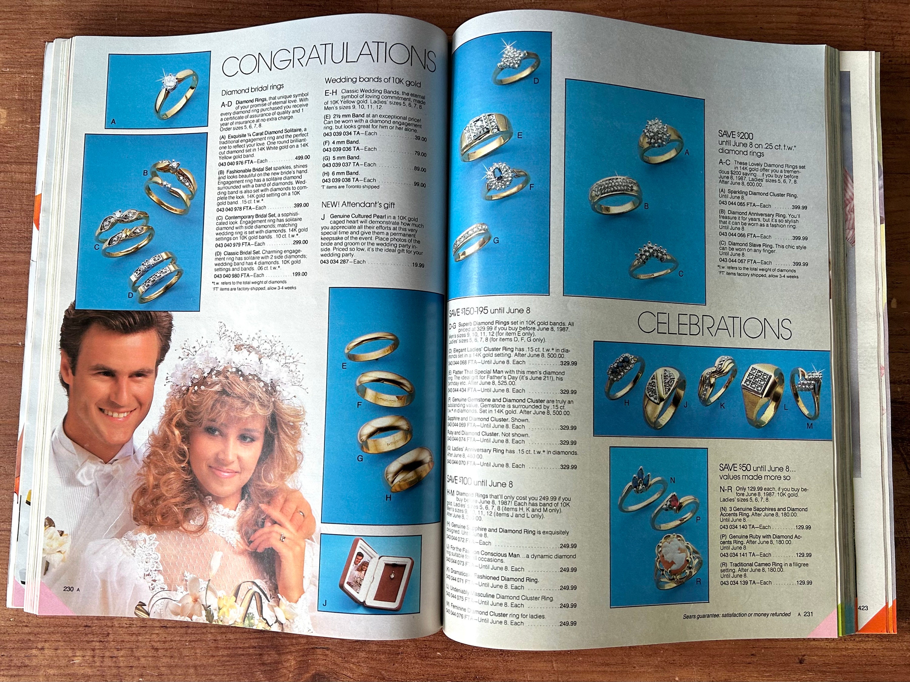 Vintage 1987 Original Catalog Sears Catalog Spring/summer | Spring ...