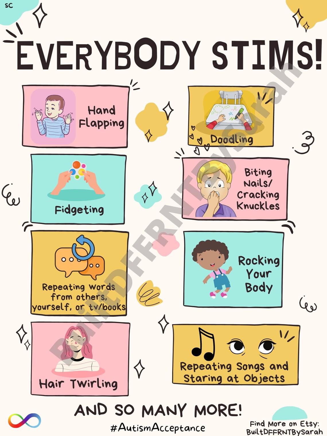Everybody Stims! Classroom Educational Poster - Autism Acceptance ...