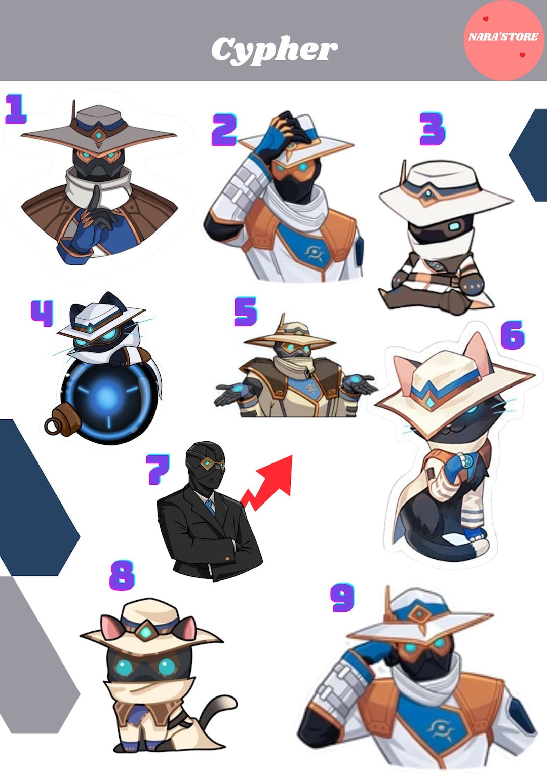 CYPHER VALORANT Meme Sticker - Etsy