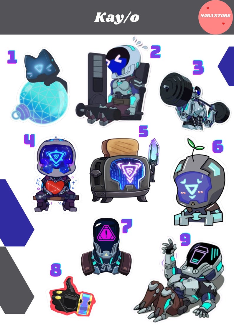 KAY/O VALORANT Meme Sticker - Etsy