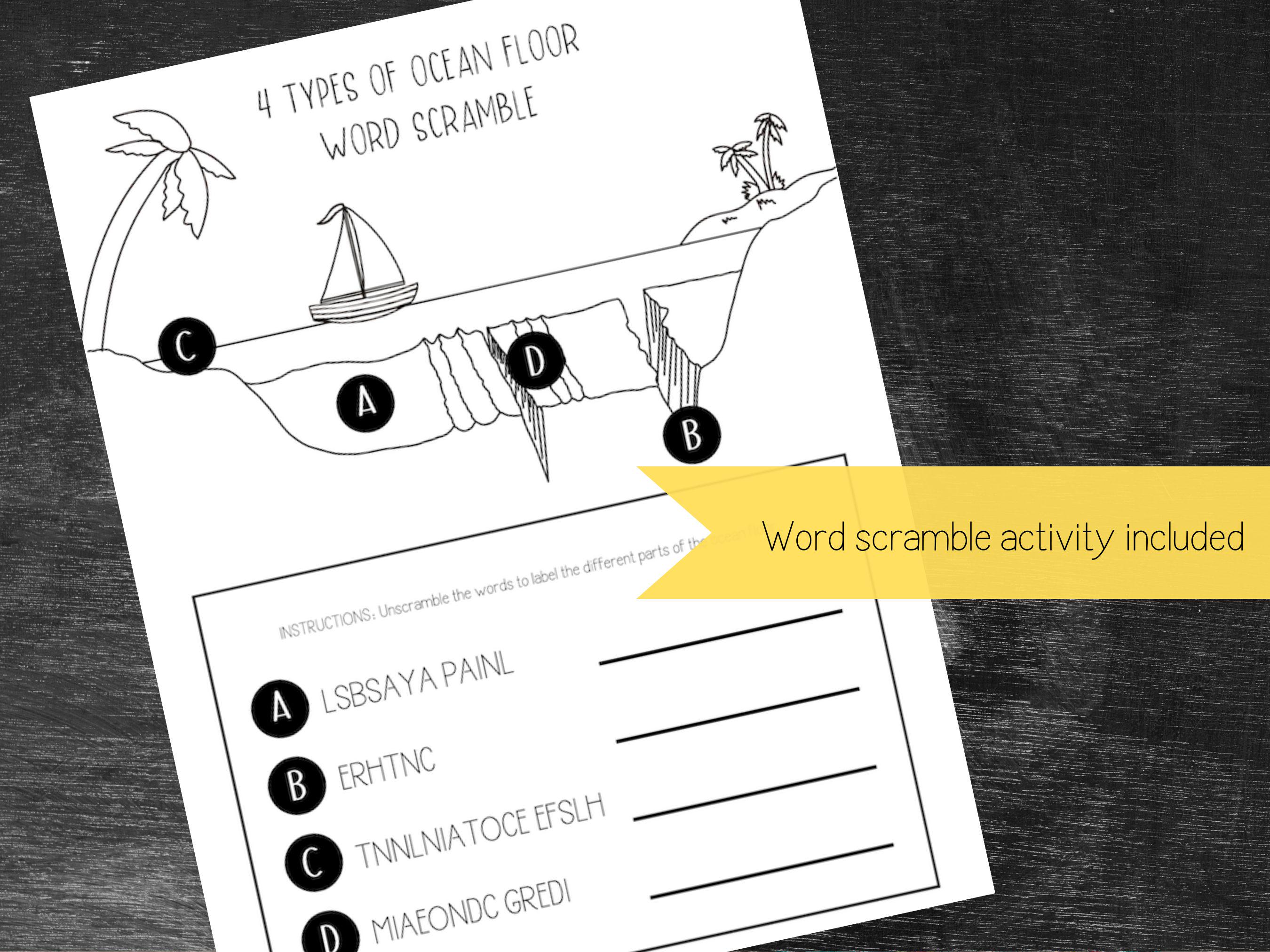 Classical Conversations Cycle 1 Week 18 Science Handout | Types of ...